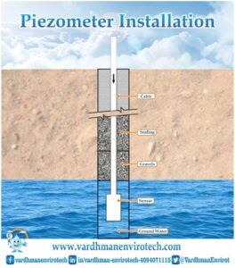 Piezometer - Vardhman Envirotech